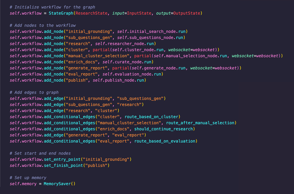 Precision in AI Research: Tavily’s Company Researcher